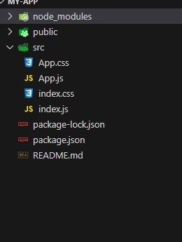 Создать сайт с нуля на React