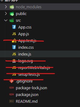 Создать сайт с нуля на React